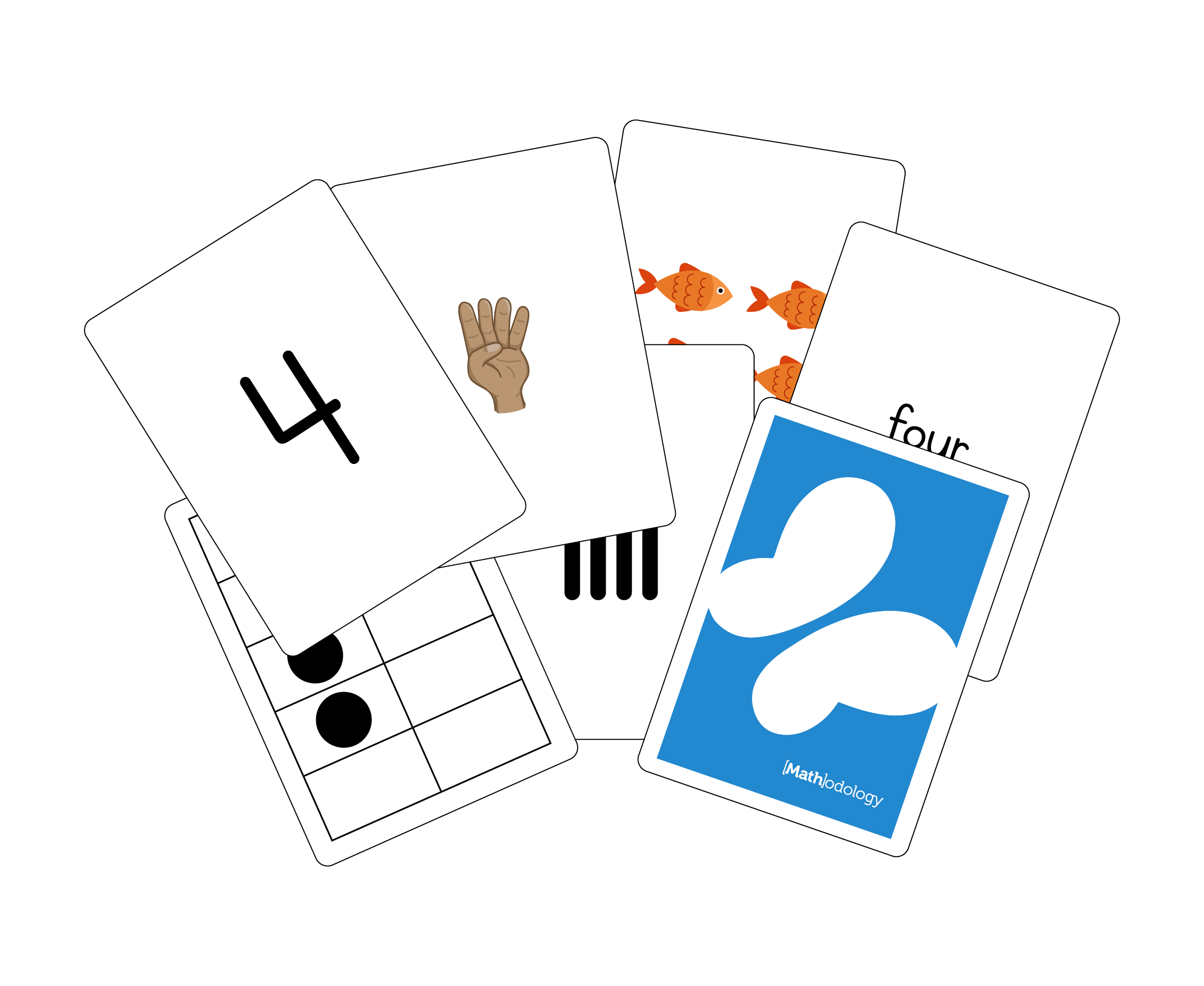 Mathodology Student Playing Cards – Numbers & Games – think!Mathematics